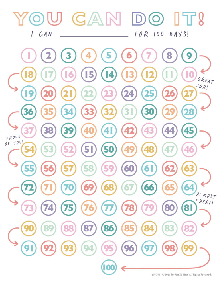 50-Day You Can Do It Chart - iMOM
