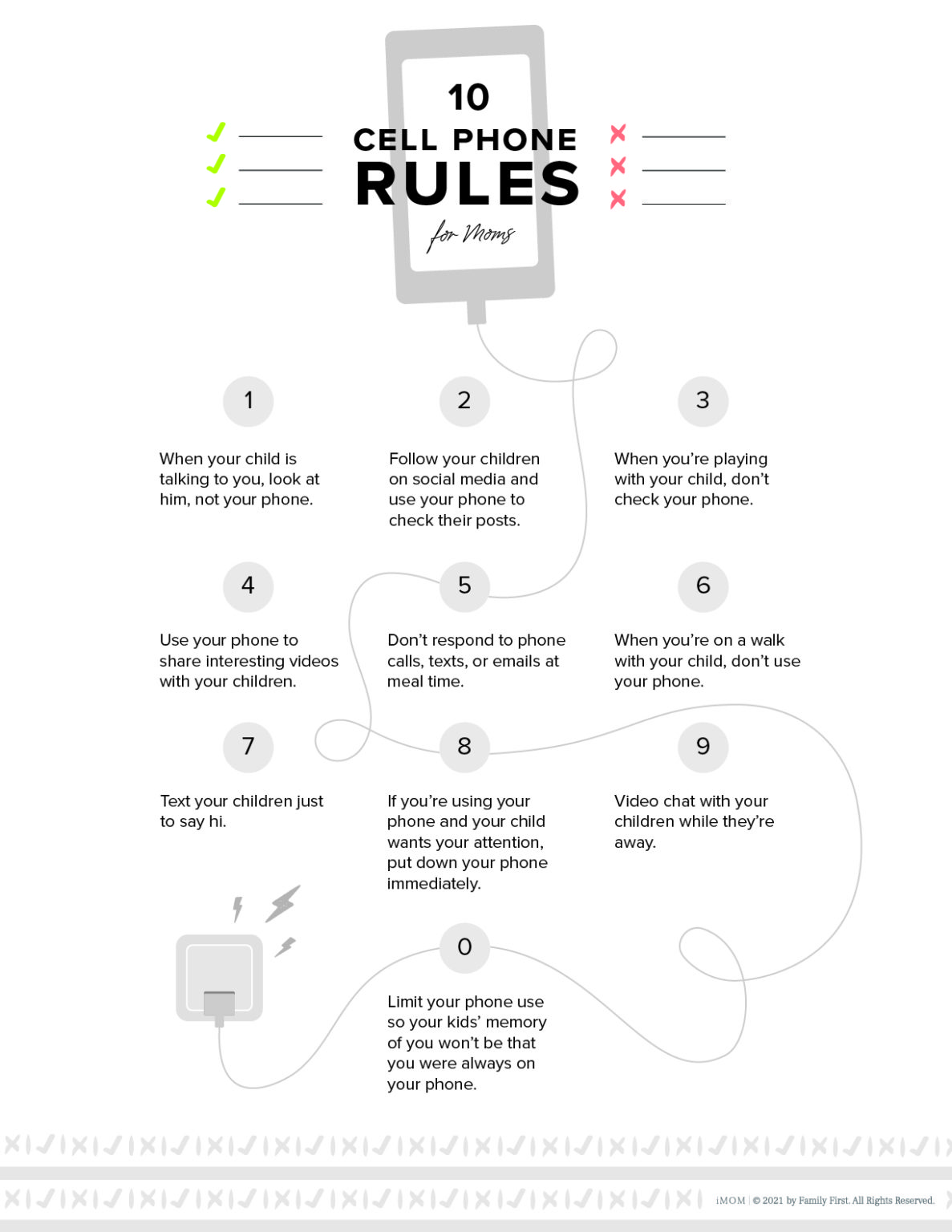 Teen Cell Phone Contract - iMOM