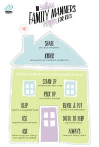 19 Good Manners for Kids - iMOM