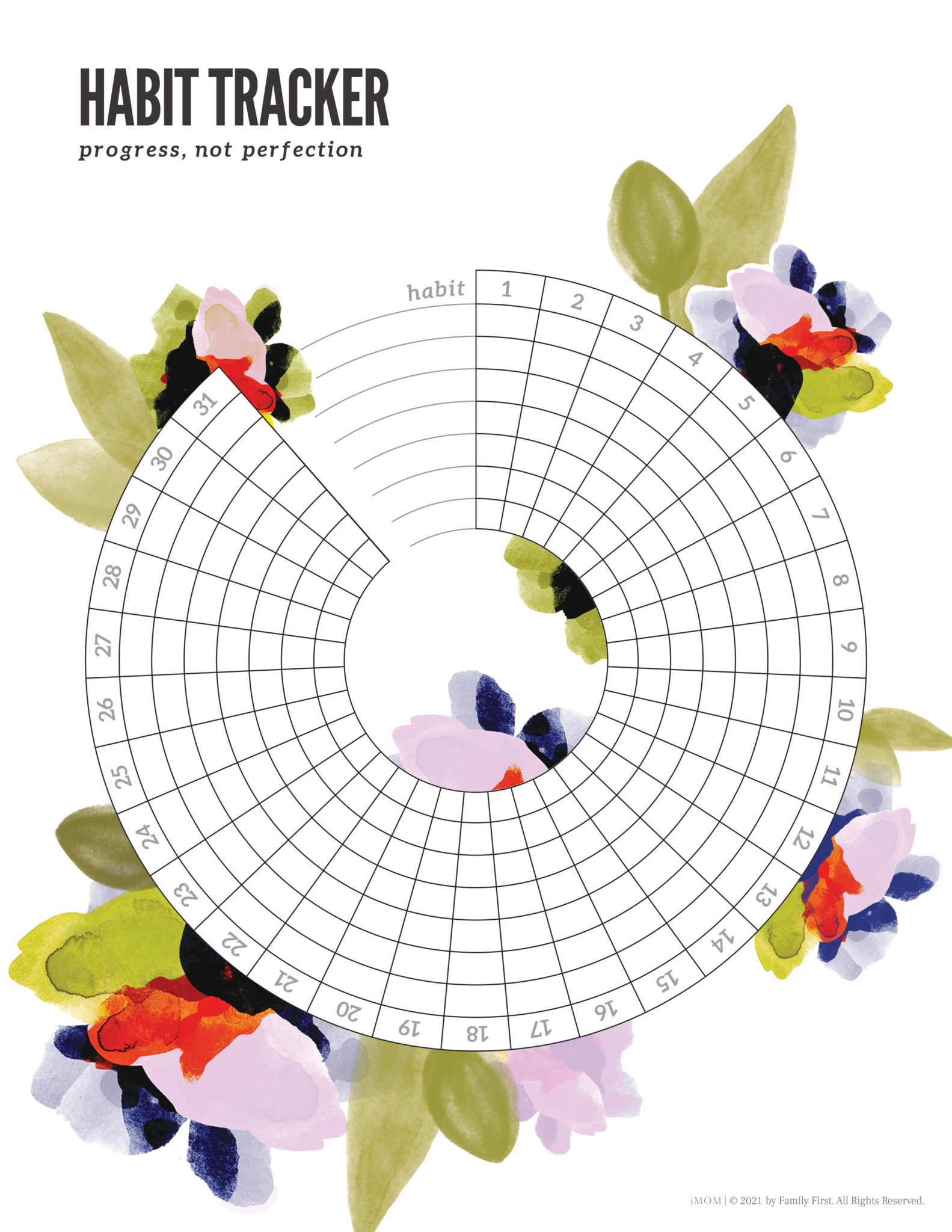 Habit Tracker Ideas for Moms and Kids - iMOM