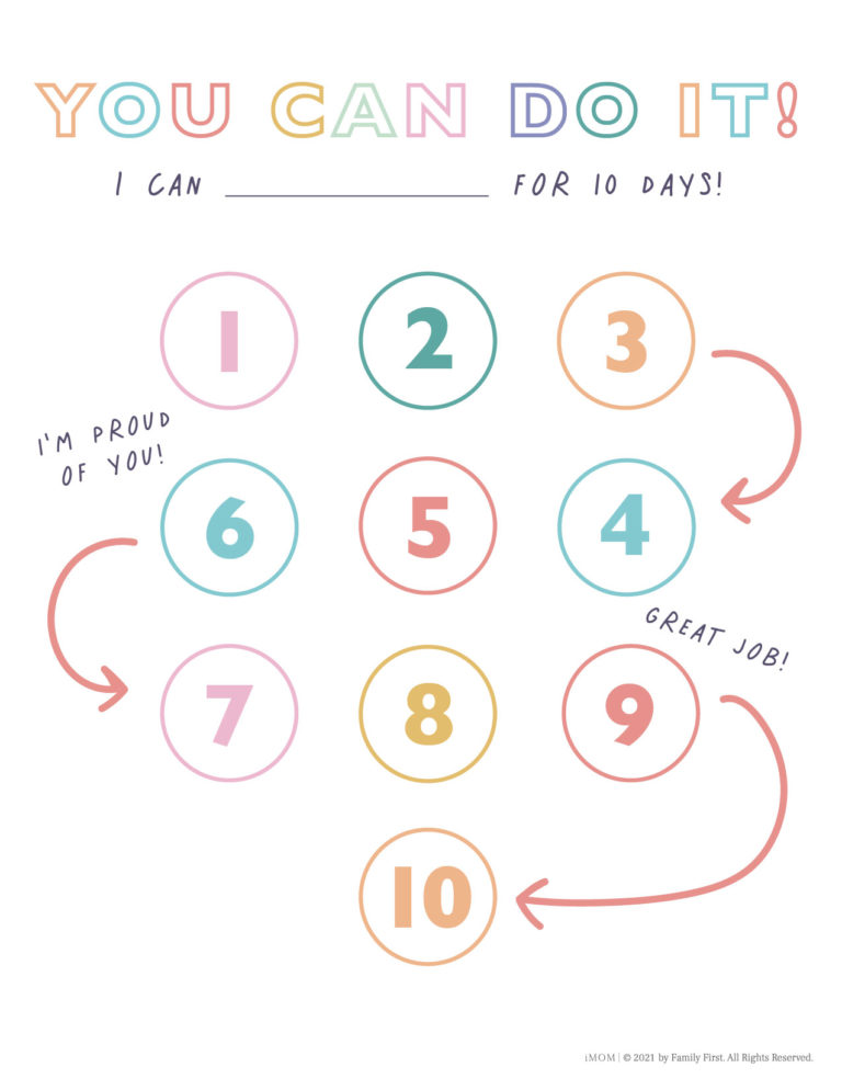 100-Day You Can Do It Chart - iMOM